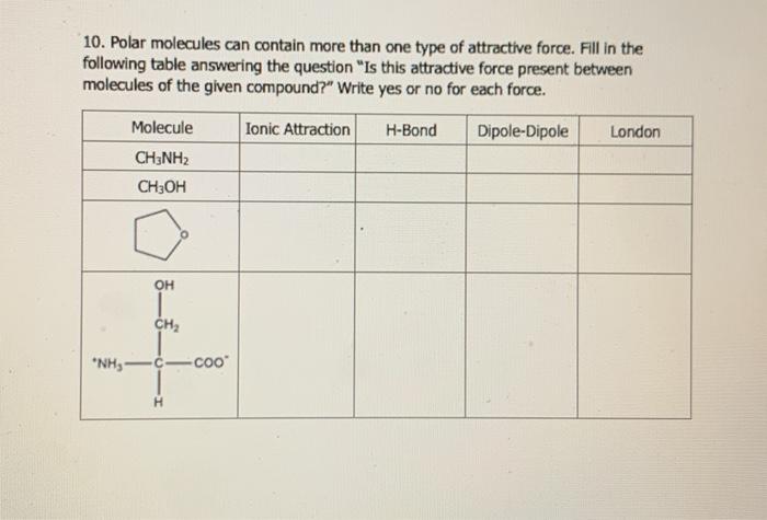 Solved 8. Consider the following compounds. Indicate whether | Chegg.com