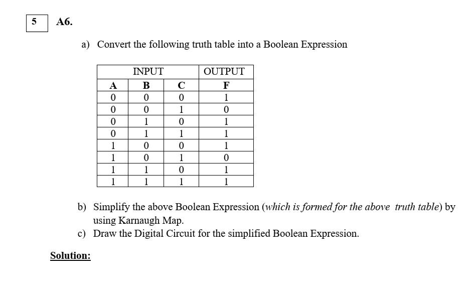 Solved 5 5 A6. a) Convert the following truth table into a | Chegg.com Solved 5 5 A6. a) Convert the following truth table into a | Chegg.com