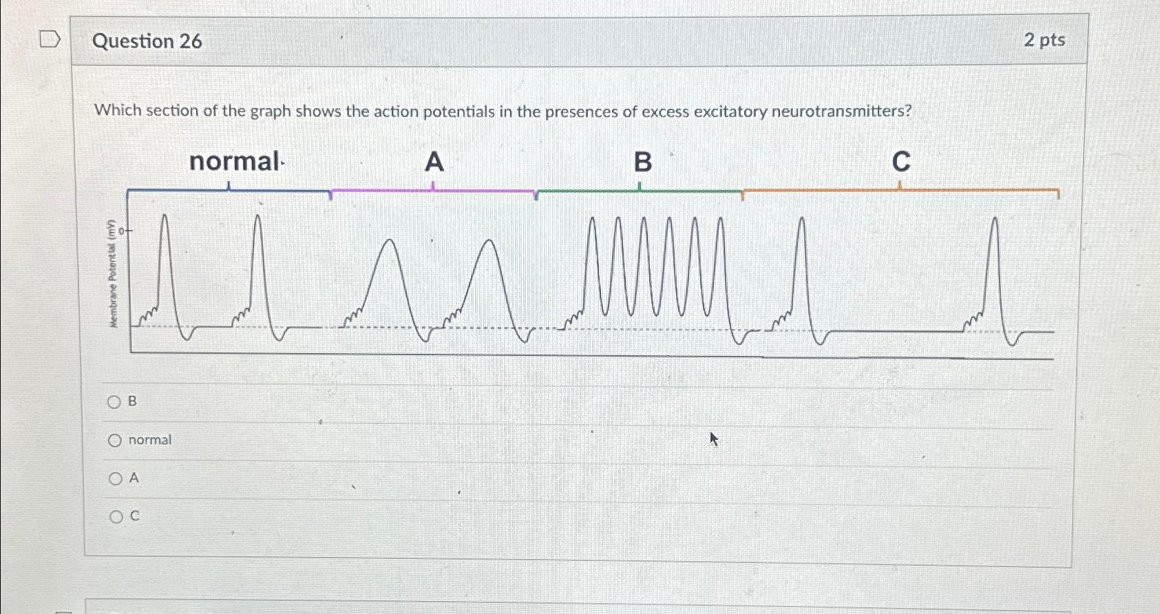 Solved Question 262 ptsWhich section of the graph shows the | Chegg.com Solved Question 262 ptsWhich section of the graph shows the | Chegg.com