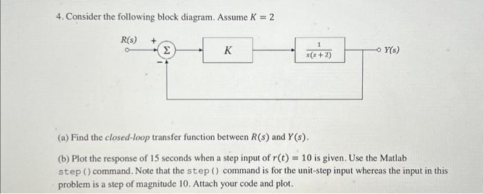 Solved 4. Consider the following block diagram. Assume K=2 | Chegg.com