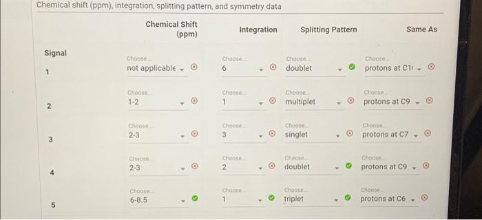 Predict the spectral details for compound C: NMR | Chegg.com