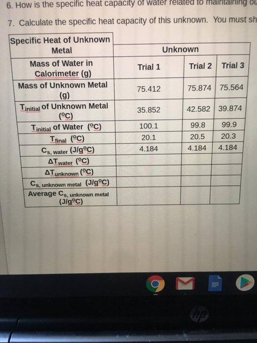 Solved 6. How is the specific heat capacity of water related | Chegg.com