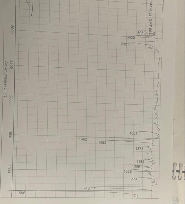 Solved fully annotate the IR spectrum of the benzoic acid. | Chegg.com