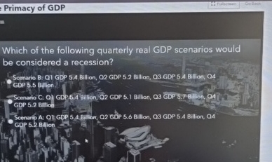 Solved Primacy of GDPWhich of the following quarterly real | Chegg.com