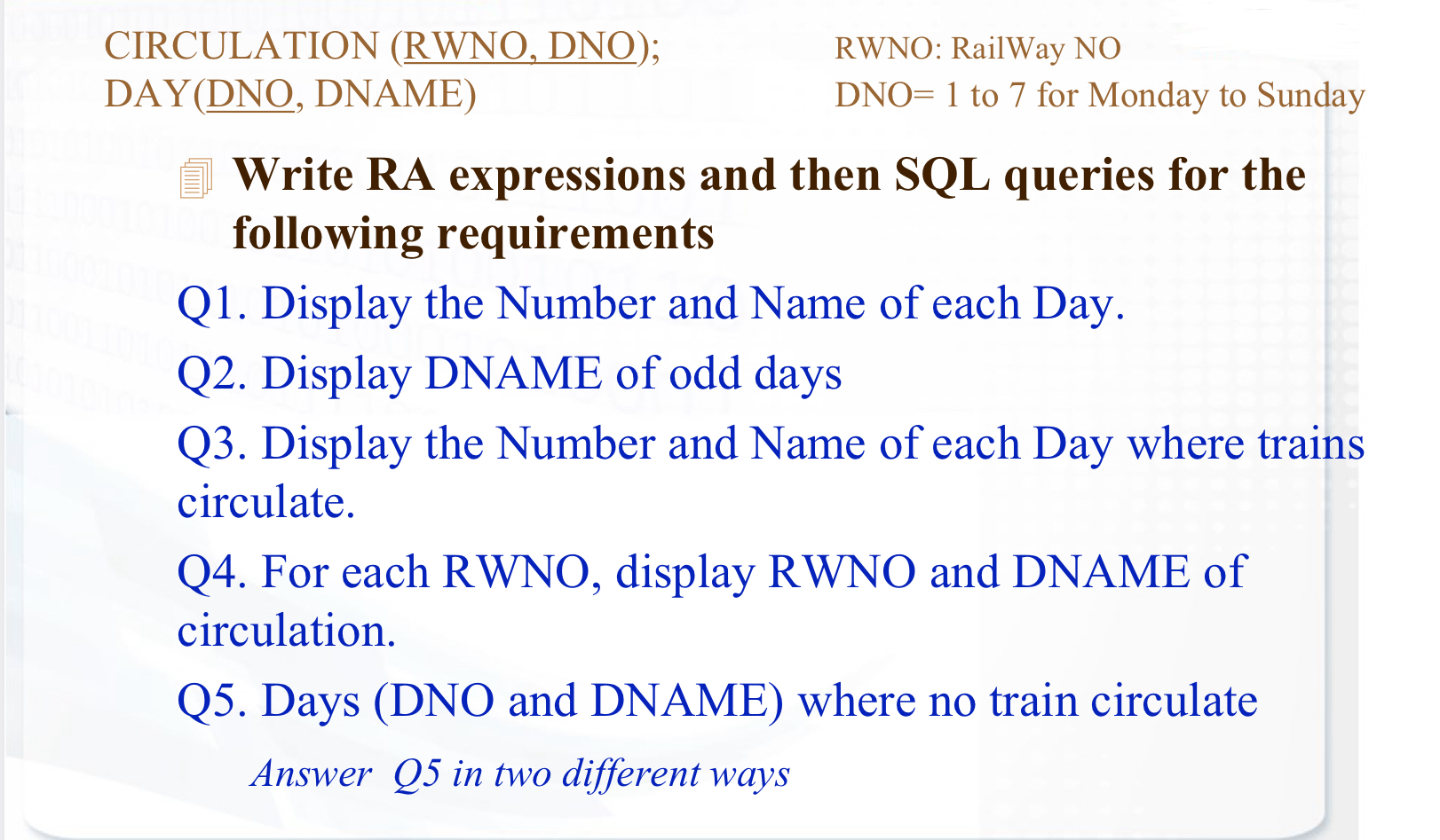 Solved CIRCULATION (RWNO, ﻿DNO);RWNO: RailWay NODAY(DNO, | Chegg.com