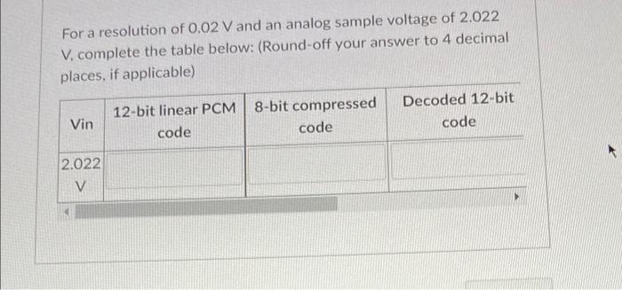 Solved For a resolution of 0.02 V and an analog sample | Chegg.com