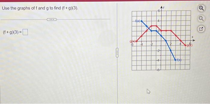 Solved Use the graphs of f and g to find (f+g)(3). (f+g)(3)= | Chegg.com