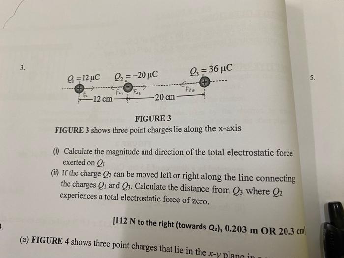 Solved FIGURE 3 FIGURE 3 shows three point charges lie along | Chegg.com