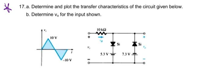 Solved 16. a. Determine and plot the transfer | Chegg.com