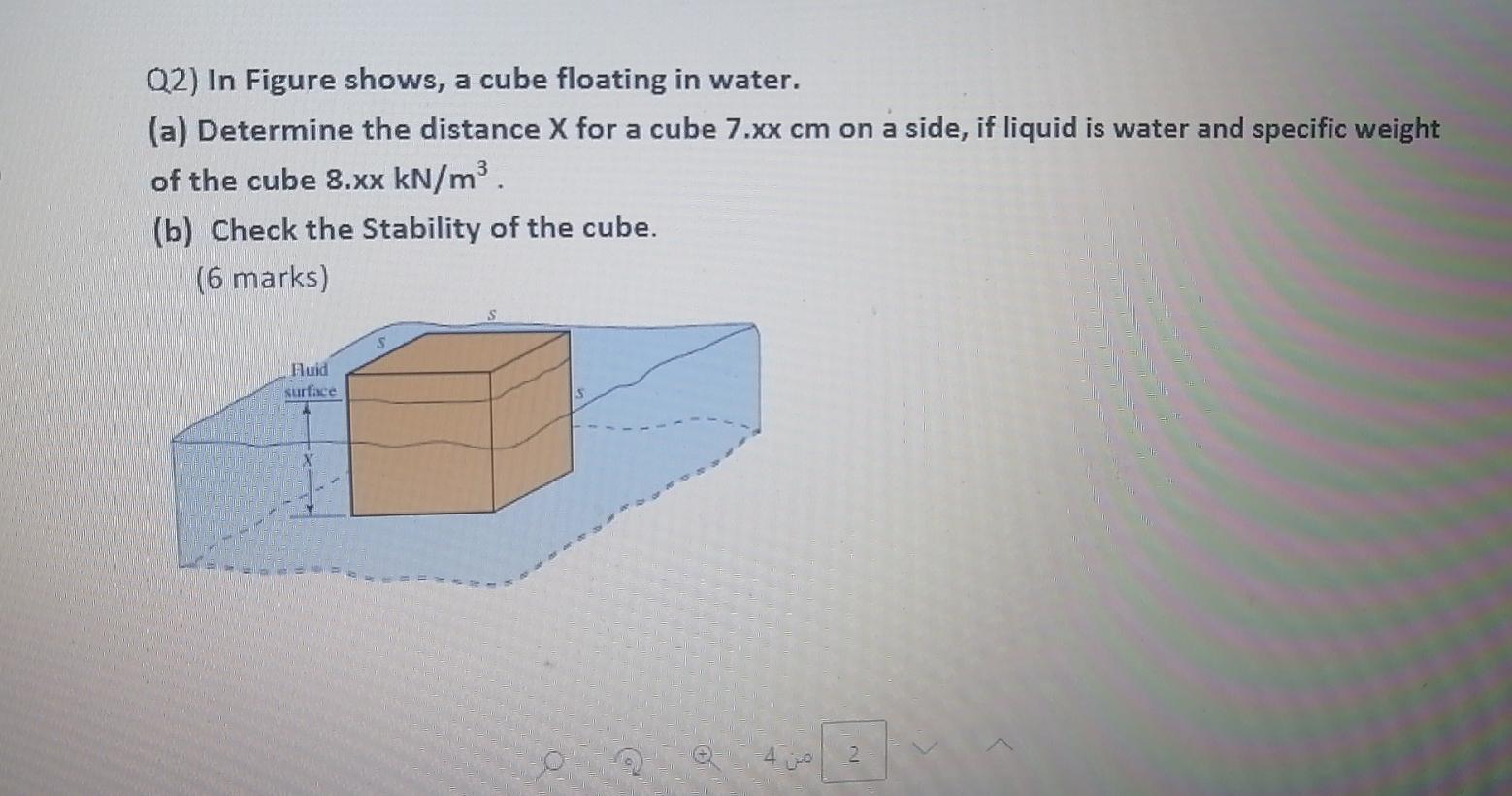 Solved 02) In Figure shows, a cube floating in water. (a) | Chegg.com