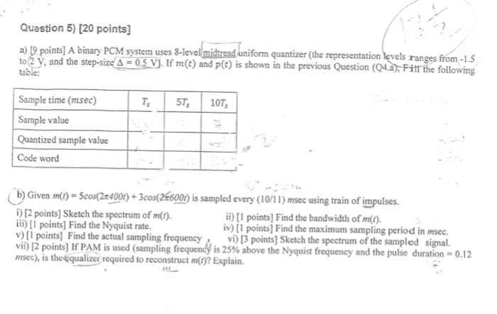 Question 5) [20 points] a) [9 points) A binary PCM | Chegg.com