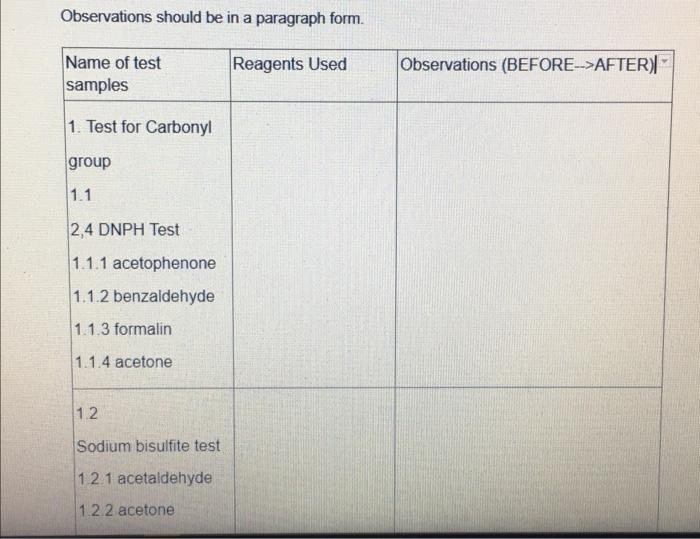 solved-observations-should-be-in-a-paragraph-form-name-of-chegg