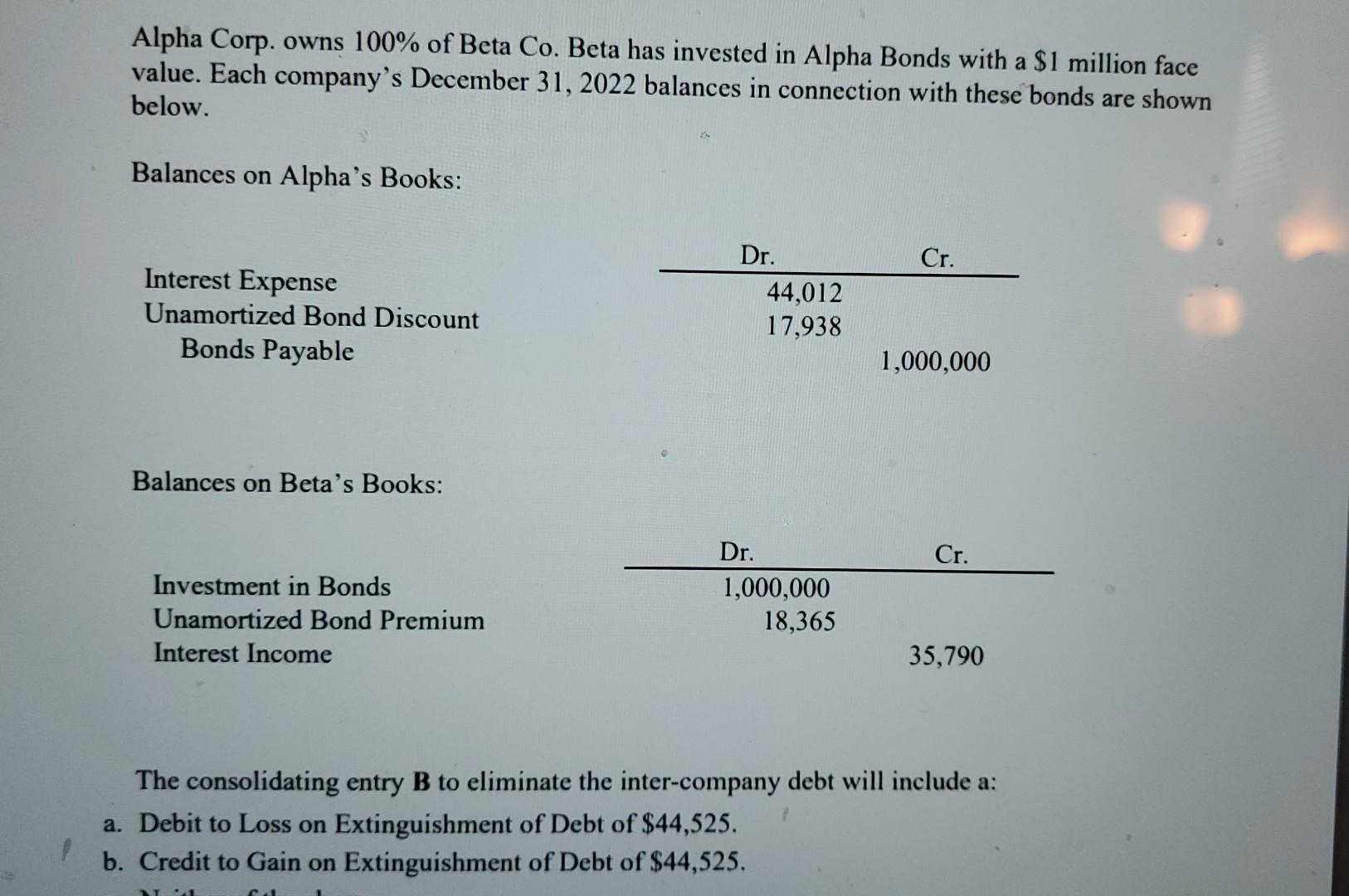Solved Alpha Corp. owns 100% of Beta Co. Beta has invested | Chegg.com