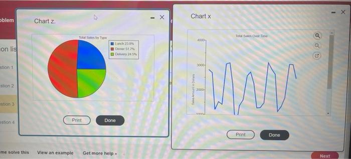Create a useful dashboard for the data provided. Use | Chegg.com