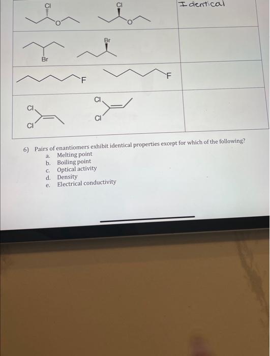 Solved 5) Classify each pair of compounds as identical | Chegg.com