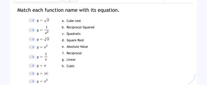Solved Match each function name with its equation. 1 a. Cube | Chegg.com