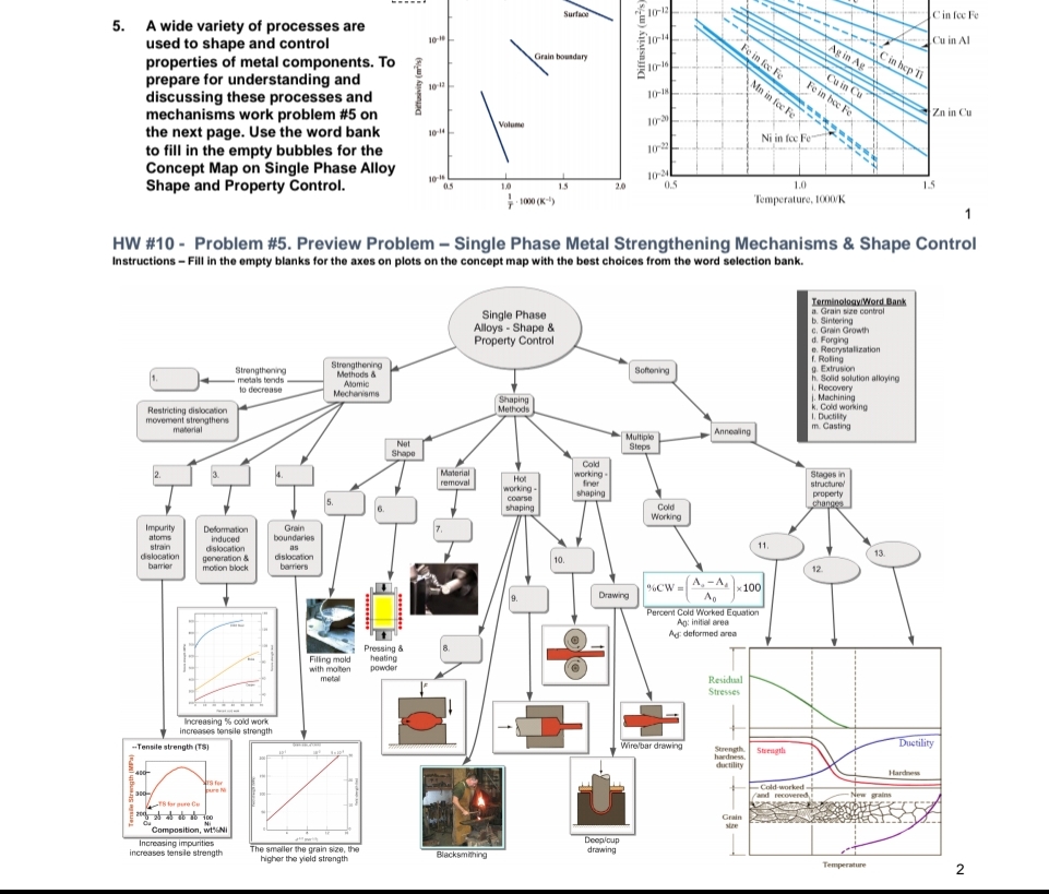 Solved HW #10 - ﻿Problem #5. ﻿Preview Problem - ﻿Single | Chegg.com