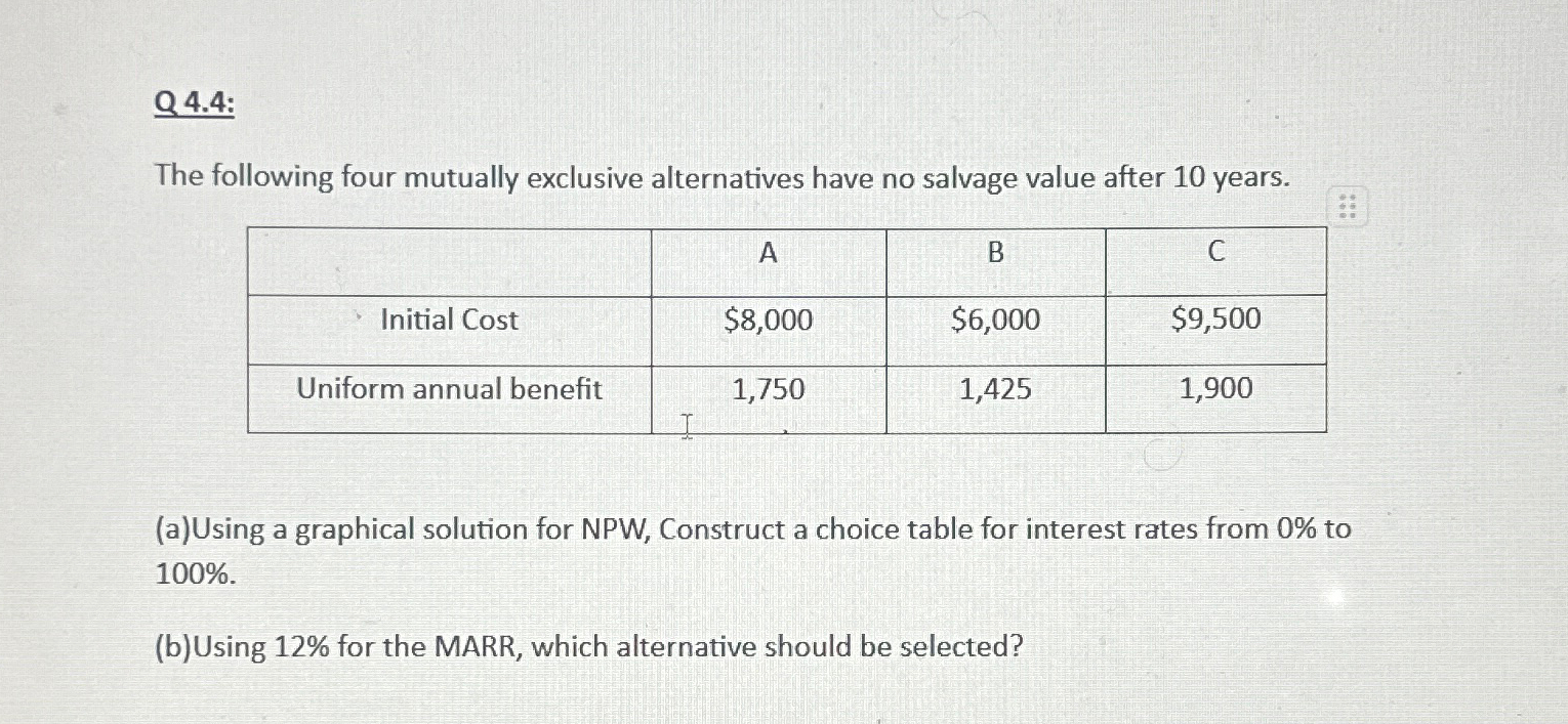 Solved Q4.4:The following four mutually exclusive | Chegg.com