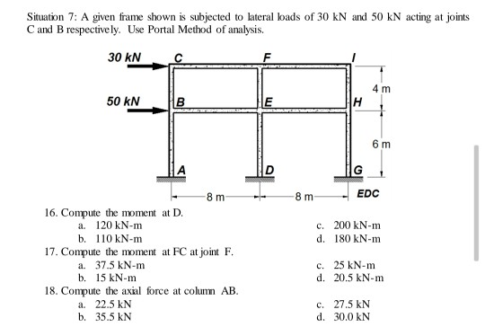 Solved A Frame Shown In The Figure Is Subjected To Fo - vrogue.co Solved A Frame Shown In The Figure Is Subjected To Fo - vrogue.co