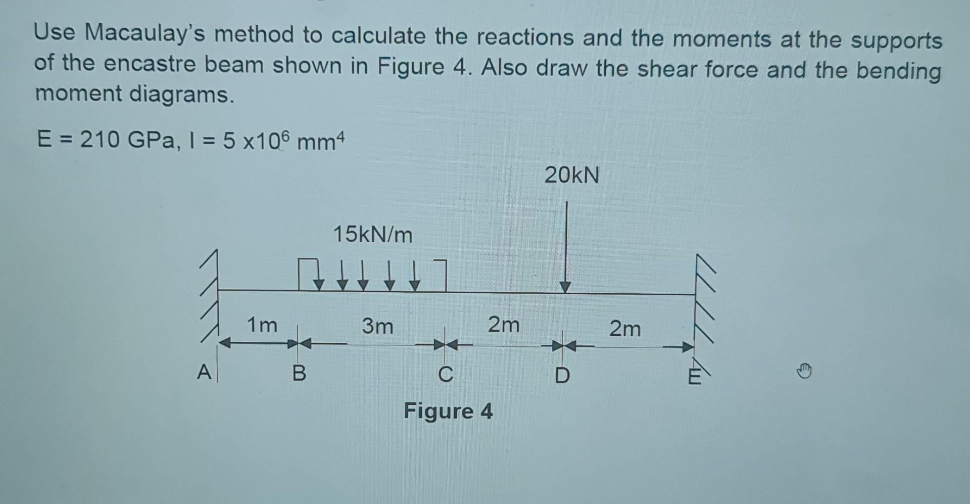 Solved Use Macaulay's method to calculate the reactions and | Chegg.com