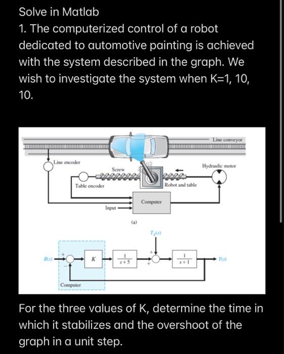 Solve in Matlab 1. The computerized control of a | Chegg.com
