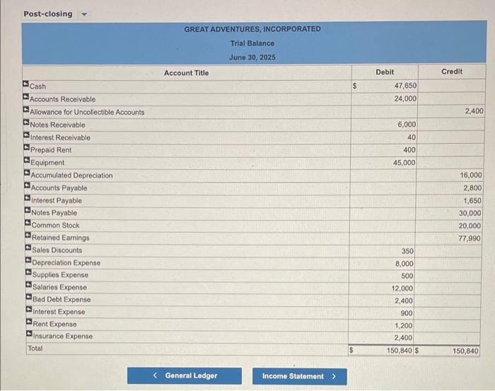 Solved RWP5-1 (Static) Great Adventures Continuing Problem | Chegg.com