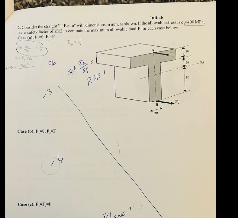 Solved Initials2. ﻿Consider the straight "T-Beam" with | Chegg.com