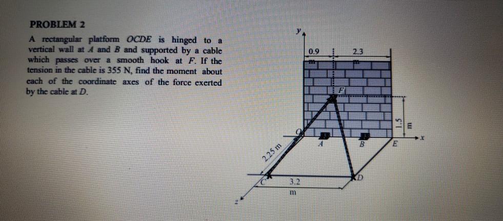 Solved 9 0.9 23 PROBLEM 2 A rectangular platform OCDE is | Chegg.com