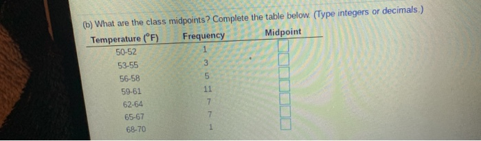 Solved (b) What are the class midpoints? Complete the table | Chegg.com