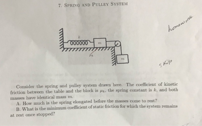 Solved 7. SPRING AND PULLEY SYSTEM homeworde 2000000 m 2 | Chegg.com