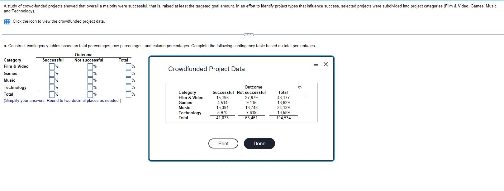 Solved and Technology).Click the icon to view the | Chegg.com