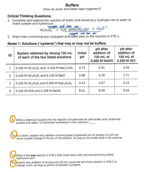 Solved Buffers (How do acids and bases react together?) | Chegg.com