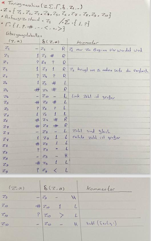 Solved Design a Turing machine to solve the following | Chegg.com