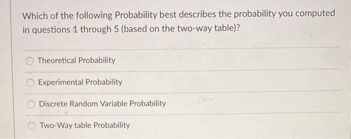 Solved Which of the following Probability best describes the | Chegg.com