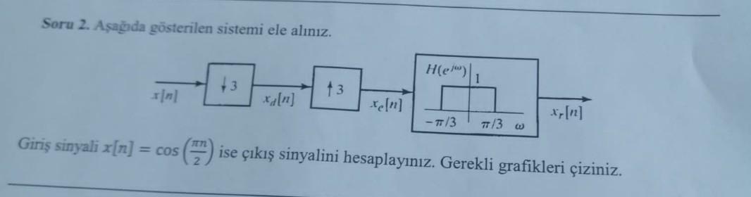 Solved Input Signal X[n] Is Given Calculate The Output