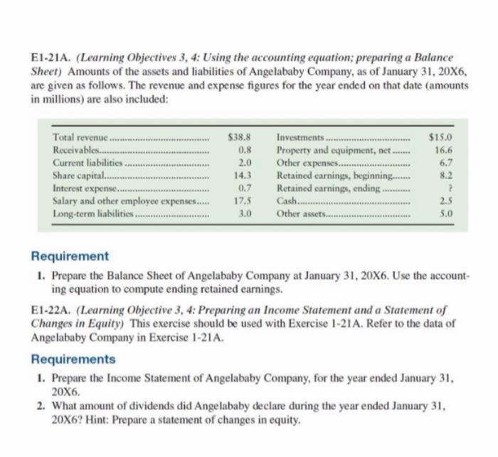 Solved E1-21A. (Learning Objectives 3, 4: Using the | Chegg.com