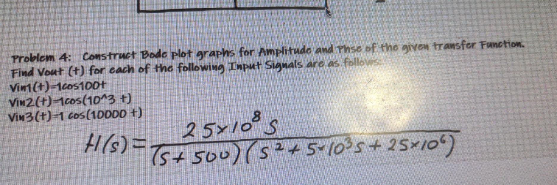 Solved Problem 4: construct Bode plot graphs for Amplitude | Chegg.com