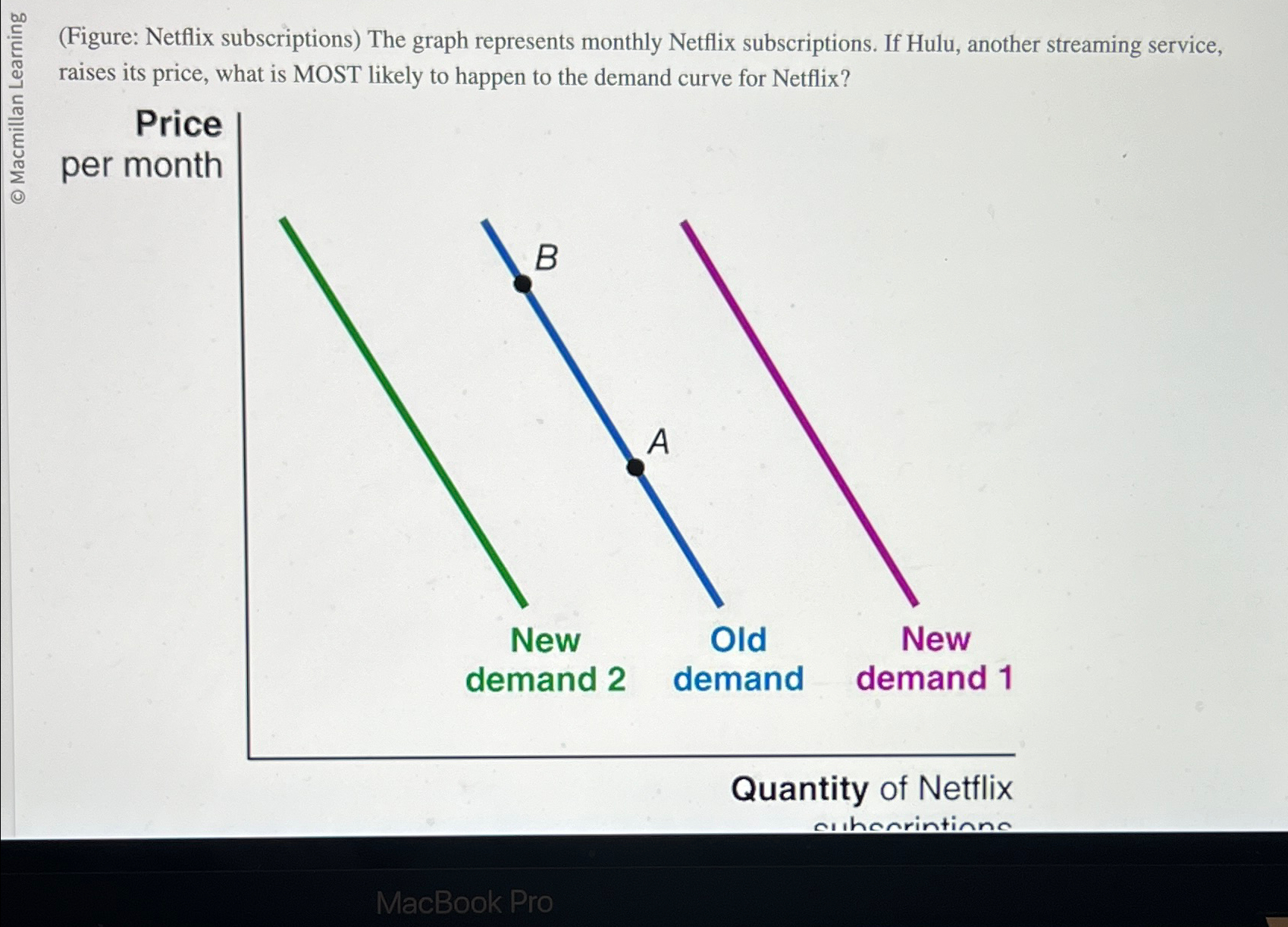 Solved (Figure: Netflix subscriptions) ﻿The graph represents | Chegg.com