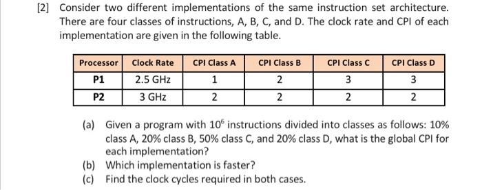 Solved Consider two different implementations of the same | Chegg.com