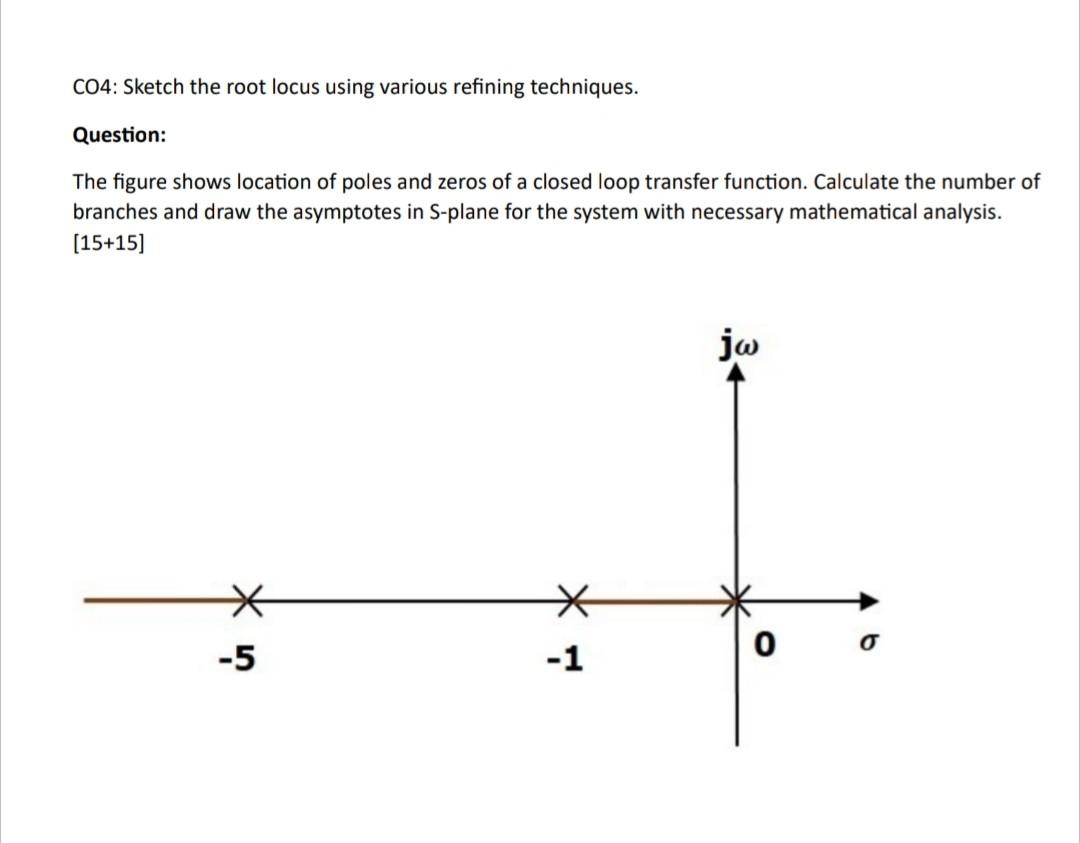 Solved CO4: Sketch the root locus using various refining | Chegg.com