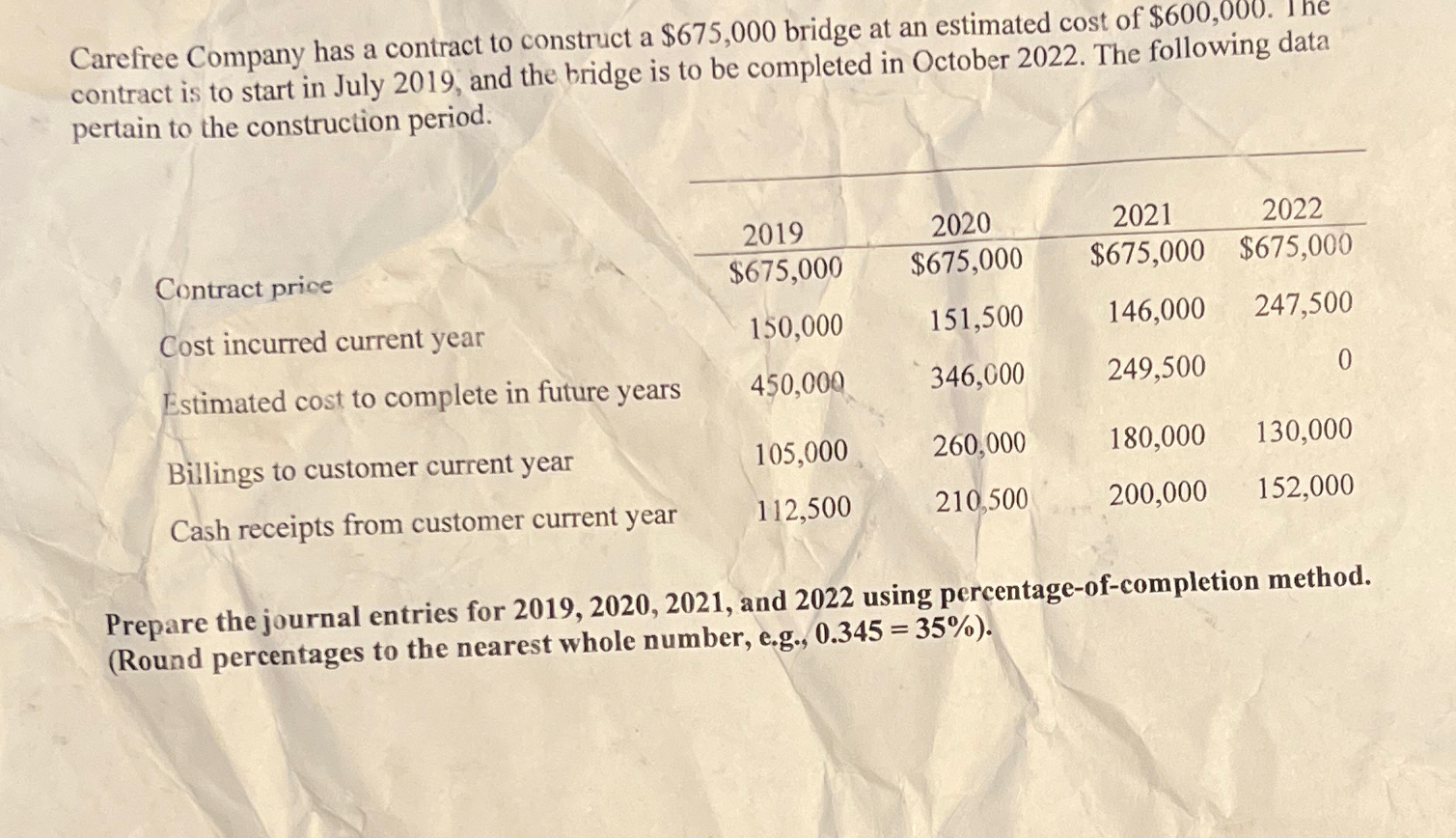 Solved Carefree Company has a contract to construct a \( \$ | Chegg.com