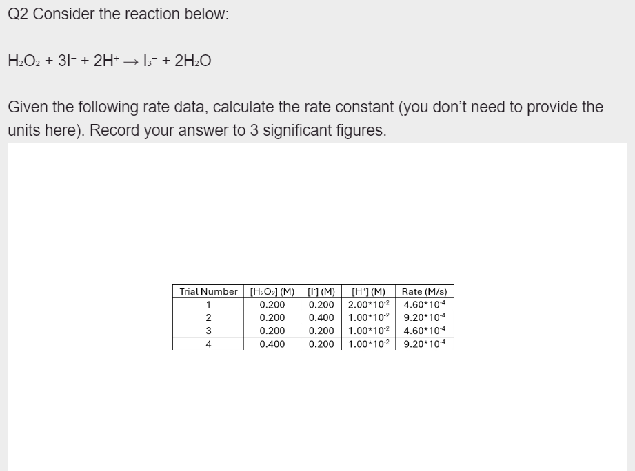 Solved Q2 ﻿Consider the reaction | Chegg.com