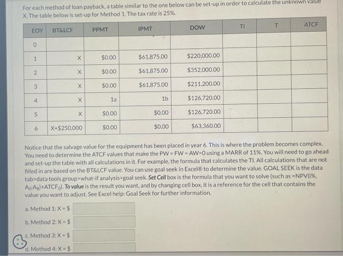 Chevron Phillips has put into place new laboratory | Chegg.com