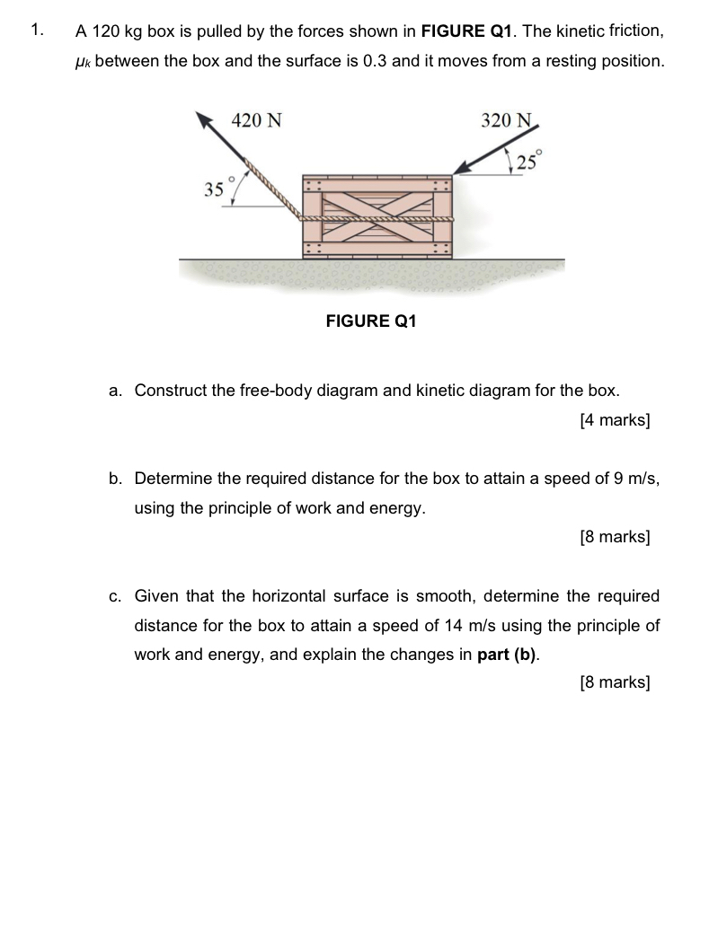 Solved A 120kg ﻿box is pulled by the forces shown in FIGURE | Chegg.com