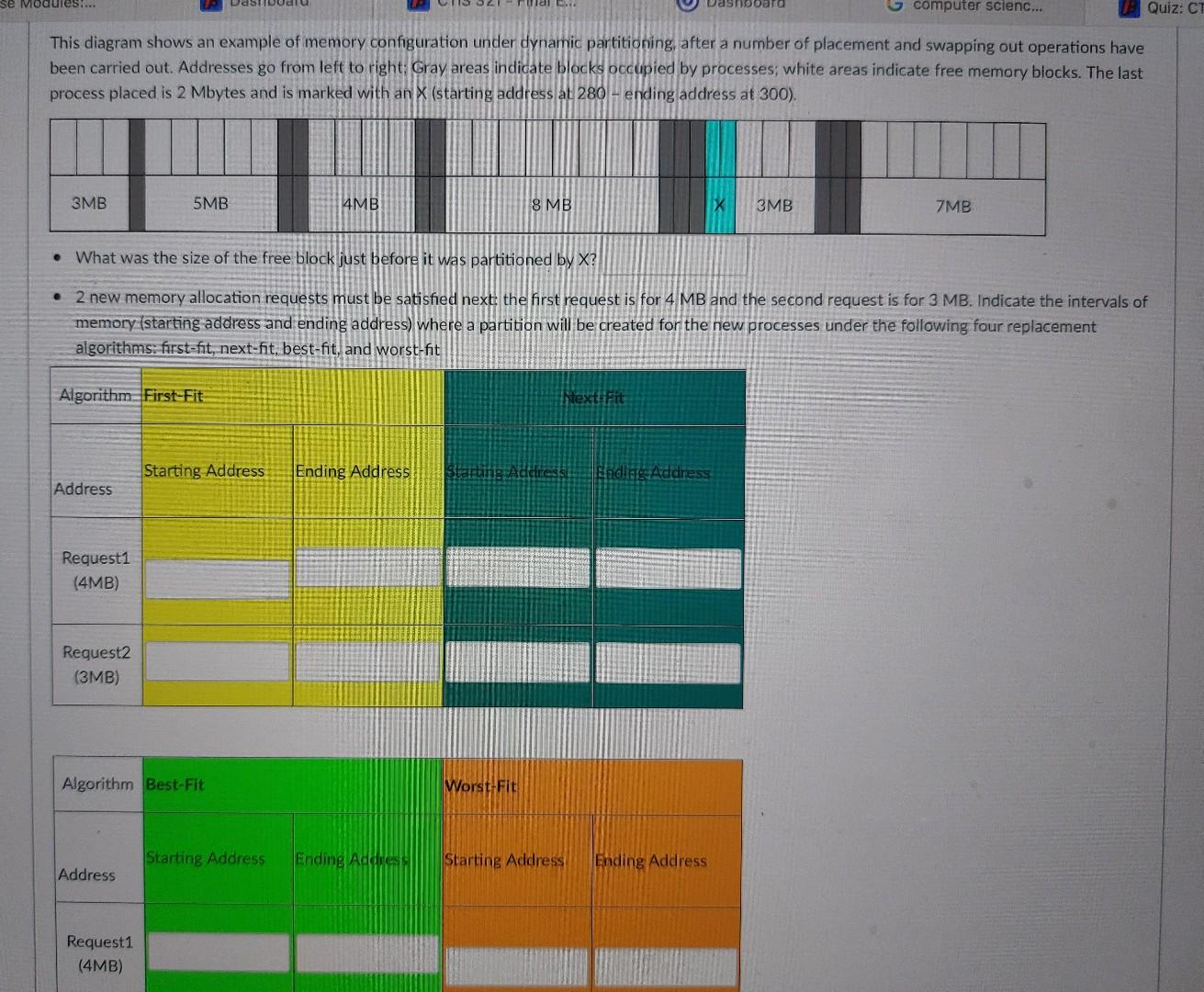 Solved This Diagram Shows An Example Of Memory Configuration