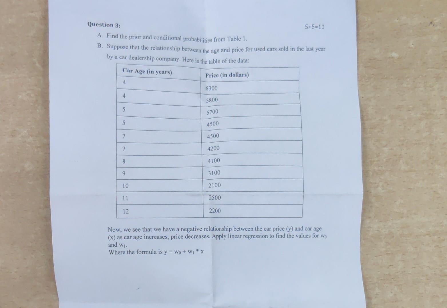 Solved A. Is Feature Scaling required for the KNN algorithm? | Chegg.com