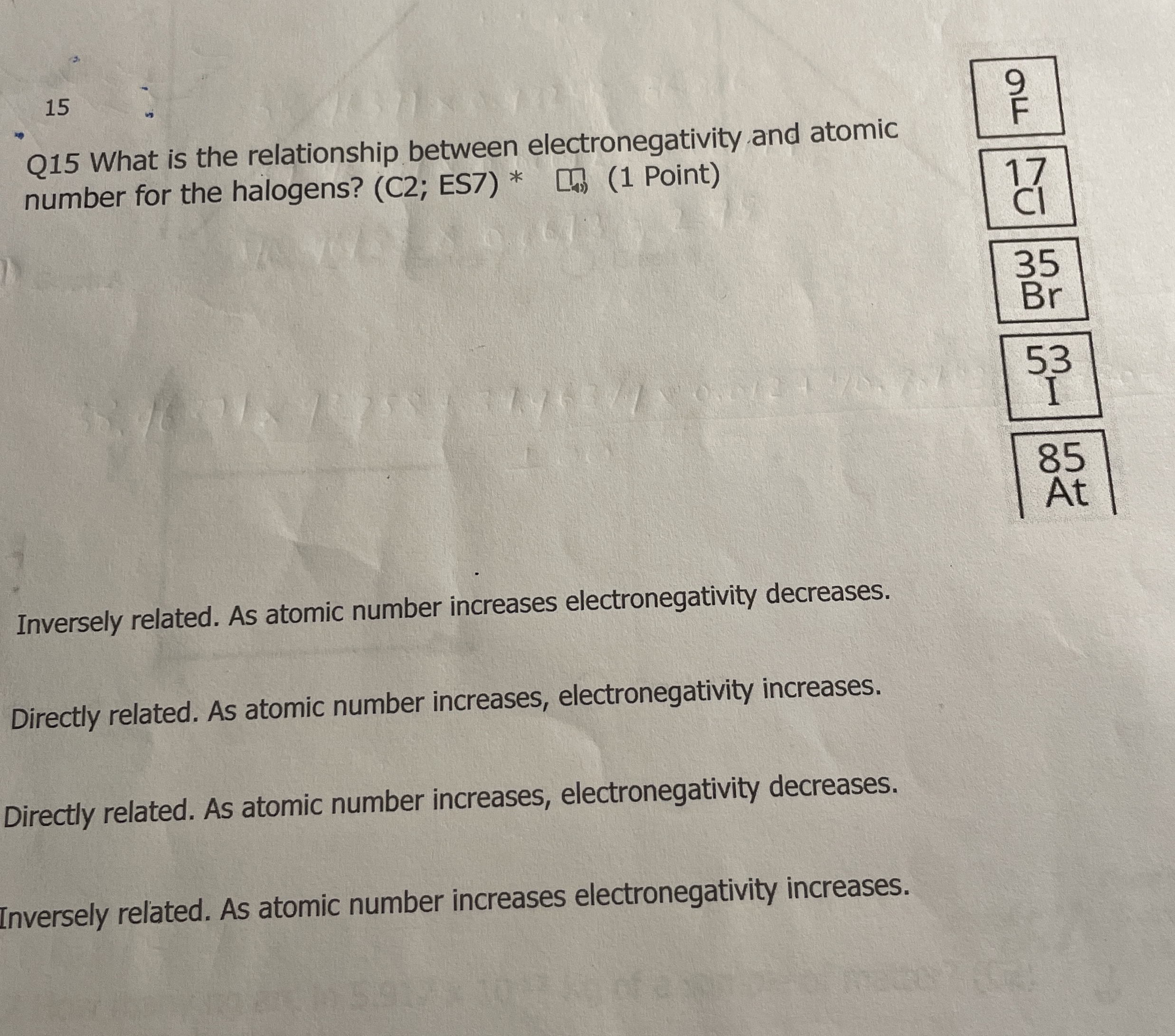 Solved 15Q15 ﻿What is the relationship between | Chegg.com