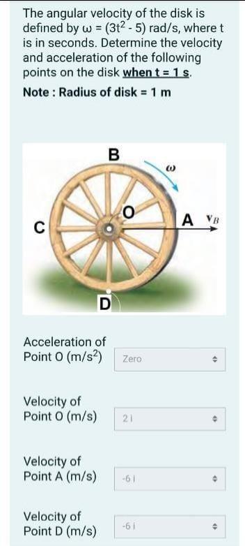 Solved The angular velocity of the disk is defined by | Chegg.com