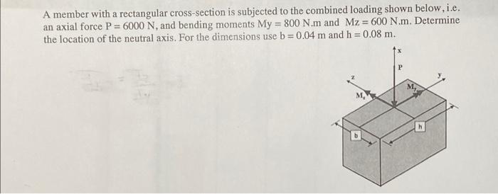 Solved A member with a rectangular cross-section is | Chegg.com
