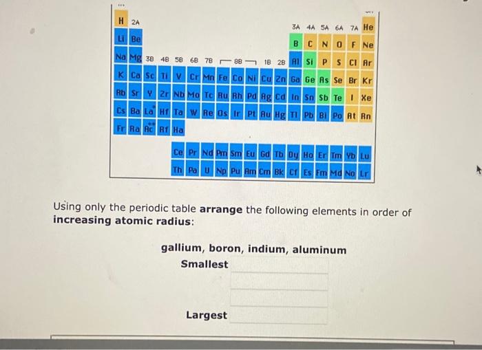 Solved Using only the periodic table arrange the following | Chegg.com